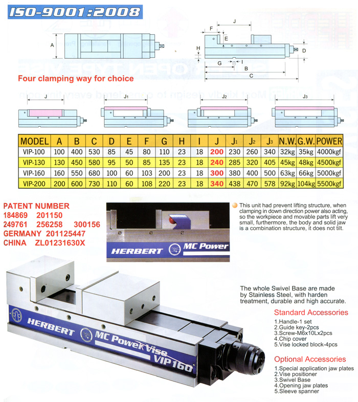 Super Open Type Vise VIP-100, VIP-130, VIP-160, VIP-200, Taiwan Super ...